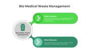Get Bio Medical Waste Management PPT And Google Slides