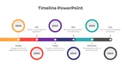 Timeline Comparison PowerPoint and Google Slides Themes