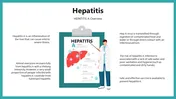 Ready To Download Hepatitis PowerPoint And Google Slides