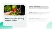 Explore Our Food Microbiology PPT And Canva Templates