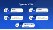 Get HVAC PowerPoint, Google Slides And Canva Template
