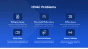 Get HVAC PowerPoint, Google Slides And Canva Template