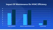 Get HVAC PowerPoint, Google Slides And Canva Template