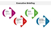 Get Executive Briefing PowerPoint And Google Slides Template