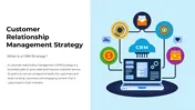 Customer Relationship Management Strategy Google Slides