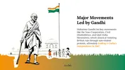 Mahatma Gandhi Jayanti PowerPoint And Google Slides