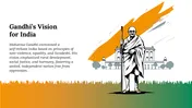 Mahatma Gandhi Jayanti PowerPoint And Google Slides