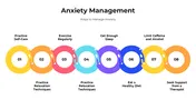 Anxiety Management PowerPoint And Google Slides Template
