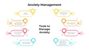 Anxiety Management PowerPoint And Google Slides Template