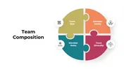 Team Composition PowerPoint And Google Slides Template