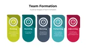 Get Team Formation PowerPoint And Canva Presentation