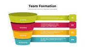 Get Team Formation PowerPoint And Canva Presentation