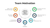 Team Motivation Google Slides And PowerPoint Template