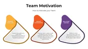 Team Motivation Google Slides And PowerPoint Template
