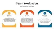 Team Motivation Google Slides And PowerPoint Template