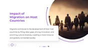 International Migrants Day Presentation And Google Slides