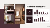 Hotel Finance Pitch Deck Presentation And Canva Templates