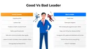 Get Good Vs Bad Leader Google Slides And Canva Templates