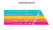 Leadership Pyramid PPT,Google Slides And Canva Templates