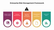 Enterprise Risk Management Framework PPT Presentation