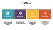 EPRG Model PPT Presentation And Google Slides Template