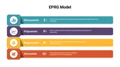 EPRG Model PPT Presentation And Google Slides Template