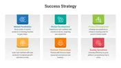 Success Strategy Presentation And Google Slides Template