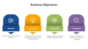 Get Now! Business Objectives PPT And Google Slides