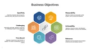 Get Now! Business Objectives PPT And Google Slides