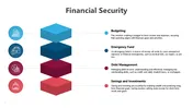 Get Now! Financial Security PPT And Google Slides Template