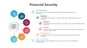 Get Now! Financial Security PPT And Google Slides Template