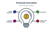 Get Now! Financial Innovation PPT And Google Slides