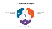 Corporate Strategies Presentation And Google Slides