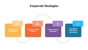 Corporate Strategies Presentation And Google Slides