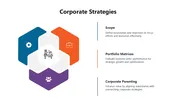 Corporate Strategies Presentation And Google Slides