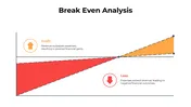 Break Even Analysis PowerPoint And Google Slides Template