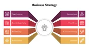 Business Strategy Presentation And Canva Template