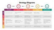 Strategy Diagrams Presentation And Google Slides Template