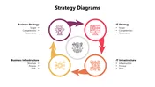 Strategy Diagrams Presentation And Google Slides Template