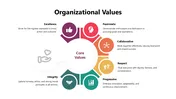 Organizational Values Infographics Presenrtation Templates