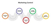 Get Marketing Control Infographics PPT And Canva Templates