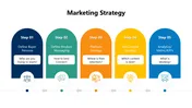 Marketing Strategy Presentation And Google Slides Template
