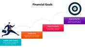 Financial Goals PowerPoint Template And Google Slides