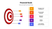 Financial Goals PowerPoint Template And Google Slides