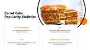 National Carrot Cake Day Presentation And Google Slides