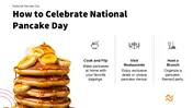 National Pancake Day Presentation And Google Slides