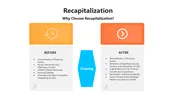 Recapitalization Presentation And Google Slides Template