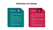 Estimation Vs Costing Presentation And Canva Template