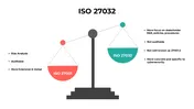 Easy To Use ISO 27032 Presentation And Google Slides