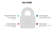 ISO 22000 Presentation And Google Slides Template
